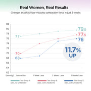 Products – MYTREX Global